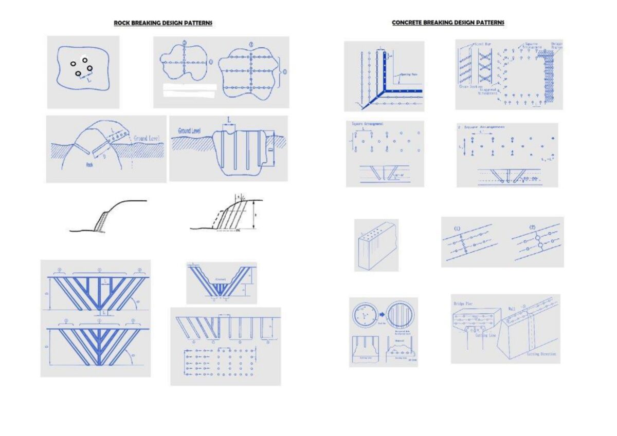 Crack-It Expansive Mortar – Non-Explosive Demolition Agent – Rock ...