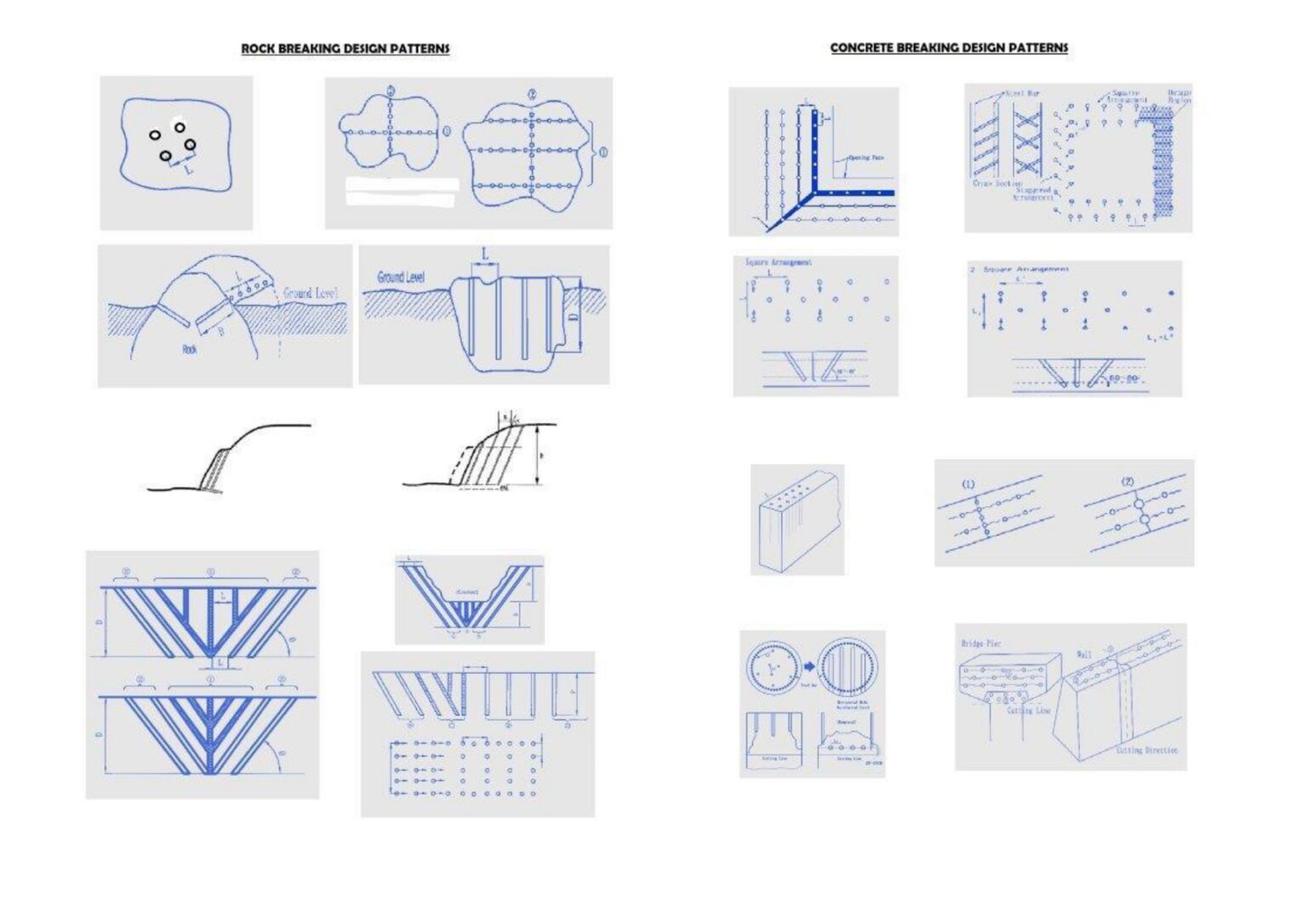 Crack-It Expansive Mortar – Non-Explosive Demolition Agent – Rock ...